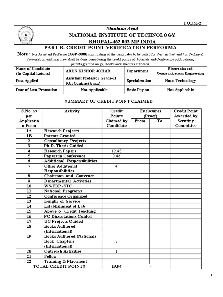Form - 2 Credit Points | PDF | Thesis | Electronic Oscillator