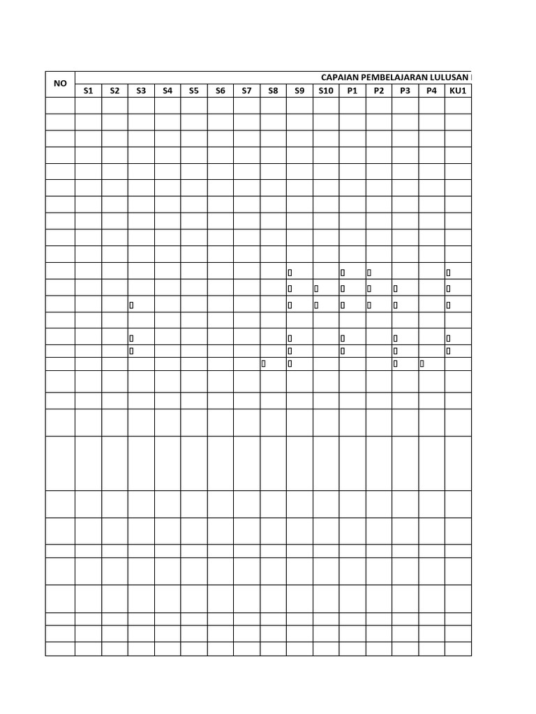 Tabel Hubungan CPL CPMK Semua MK | PDF