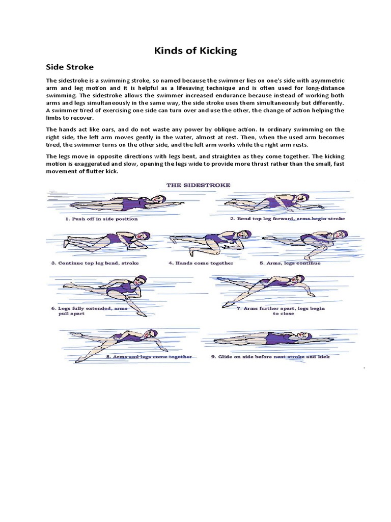Kicking Techniques in Swimming: Side Stroke, Flutter Kick, Dolphin Kick ... Kicking Techniques in Swimming: Side Stroke, Flutter Kick, Dolphin Kick ...