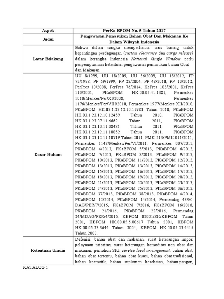 PerBPOM (14 Katalog) | PDF