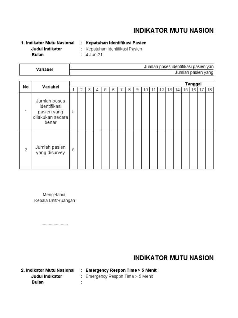 Survey Harian Indikator Mutu Nasionl | PDF