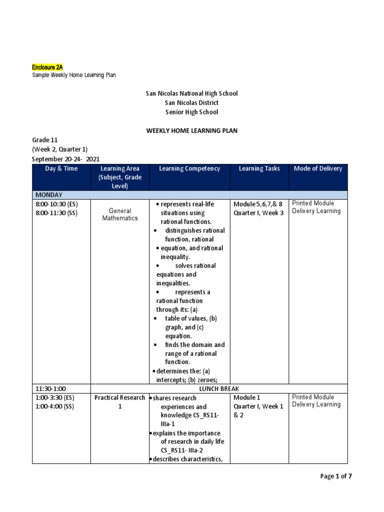 Enclosure 2A Sample Weekly Home Learning Plan | PDF | Function (Mathematics) | Learning