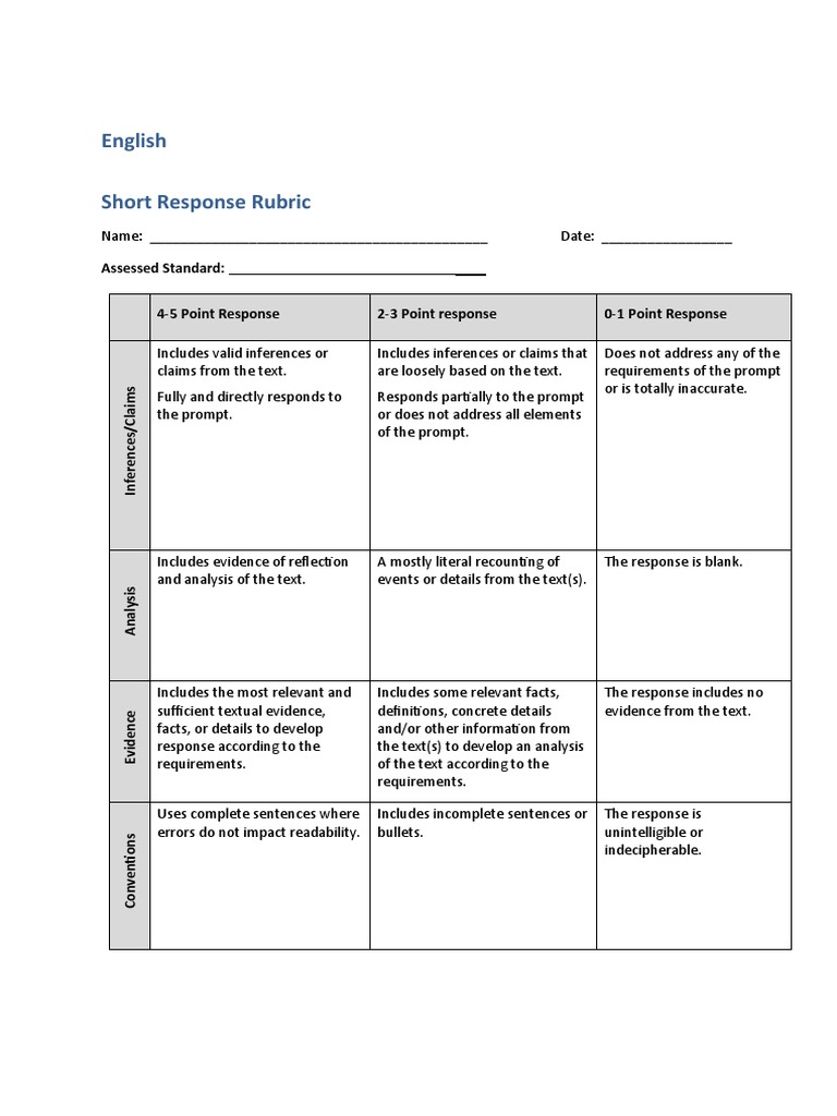 English Short Response Rubric: Assessed Standard | PDF