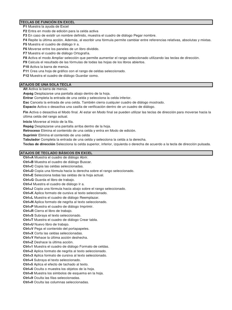 Comandos Excel | PDF | Ventana (informática) | Microsoft Excel
