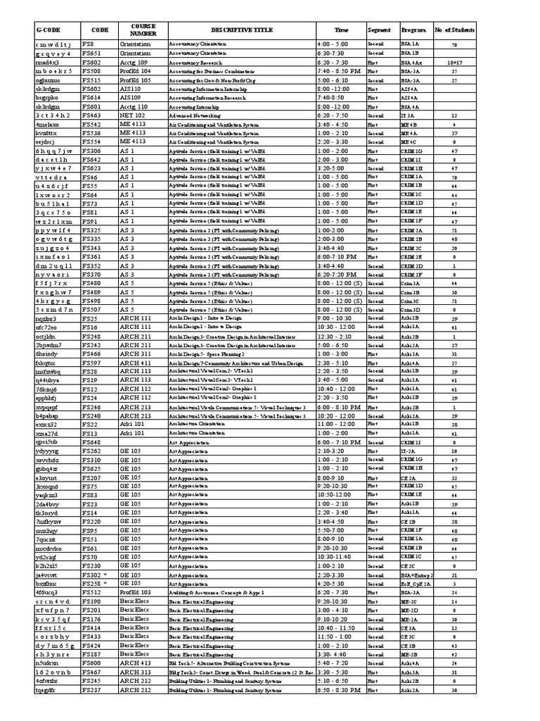 G-Code Code Course Number Descriptive Title Time Segment Program No. of ...