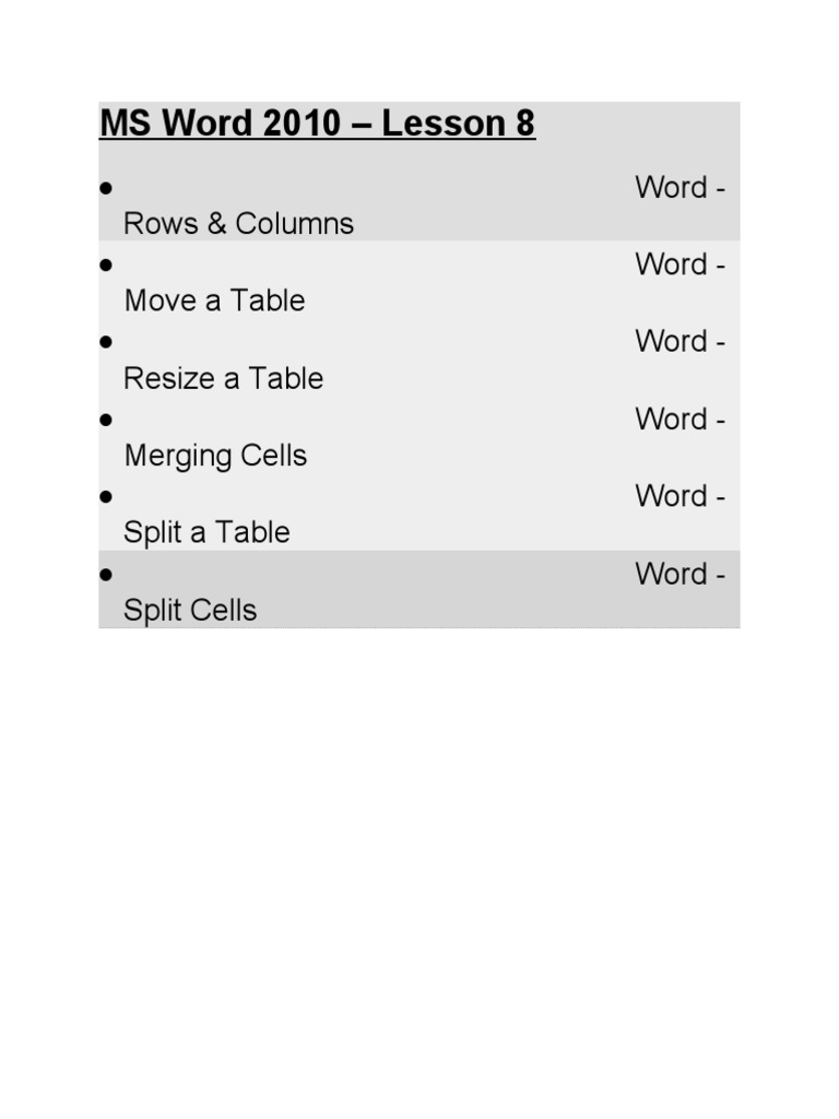 Microsoft Word 2010 LESSON 8 | PDF | Cursor (User Interface) | Page Layout