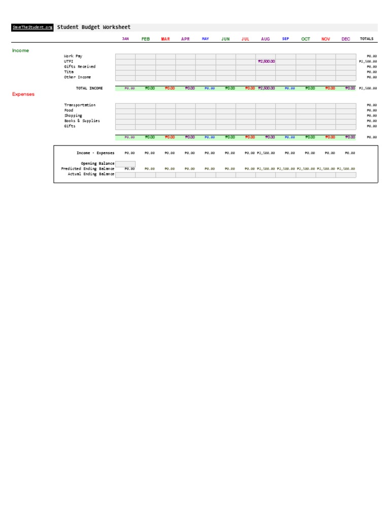 Student Budget Worksheet: Expenses | PDF | Budget | Economies