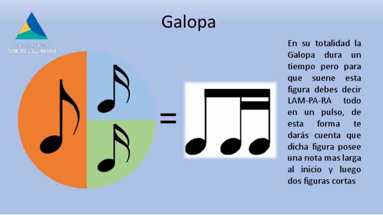 La Galopa | PDF