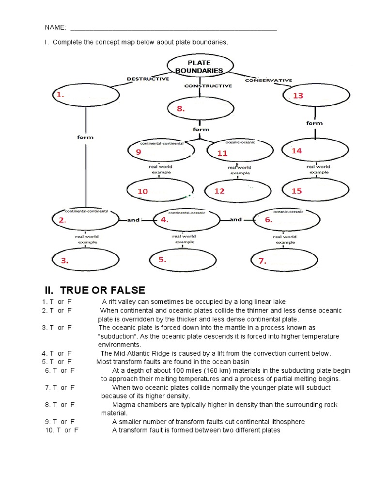 Plate Boundary Worksheet | PDF | Plate Tectonics | Geology