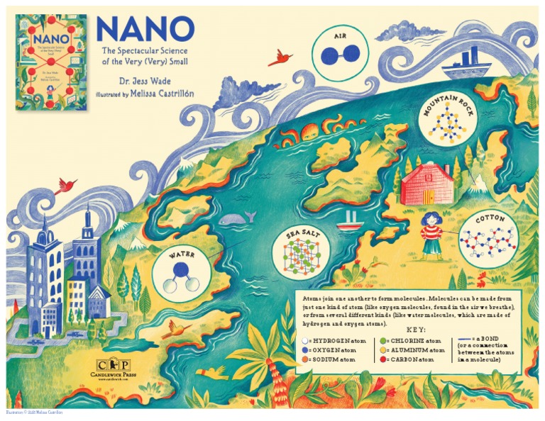Nano: The Spectacular Science of The Very (Very) Small Poster | PDF ...