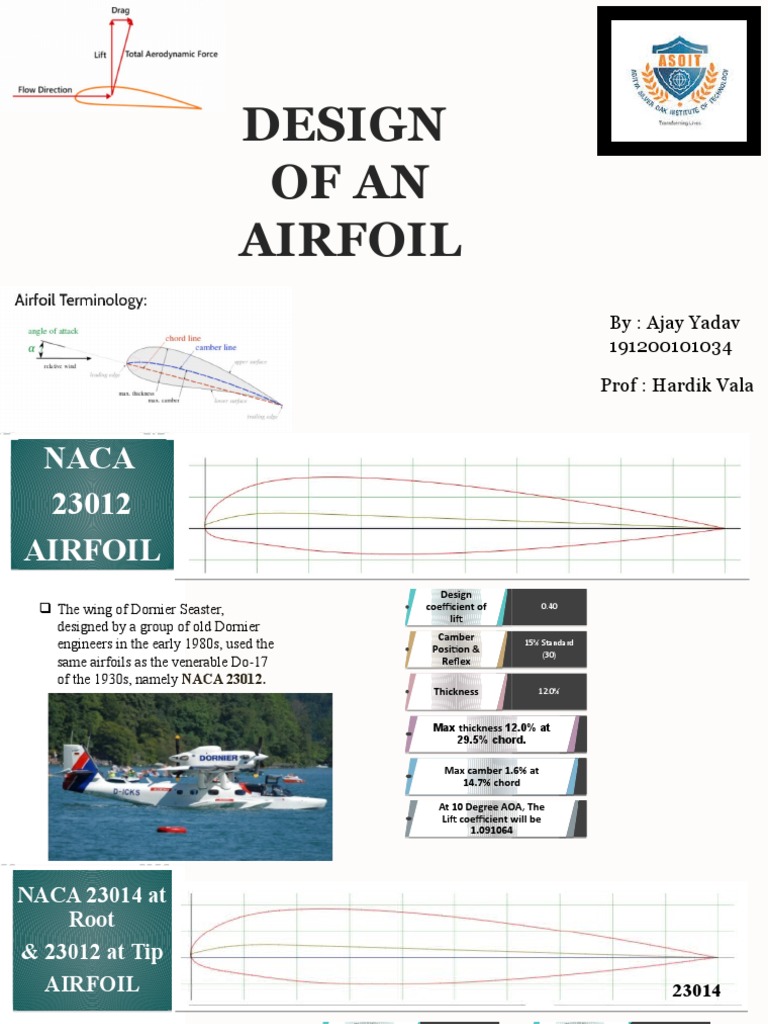 Design of An Aerofoil Updated | PDF | Airfoil | Aircraft