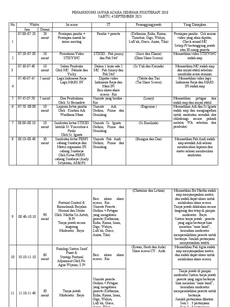 Rundown Acara Seminar | PDF