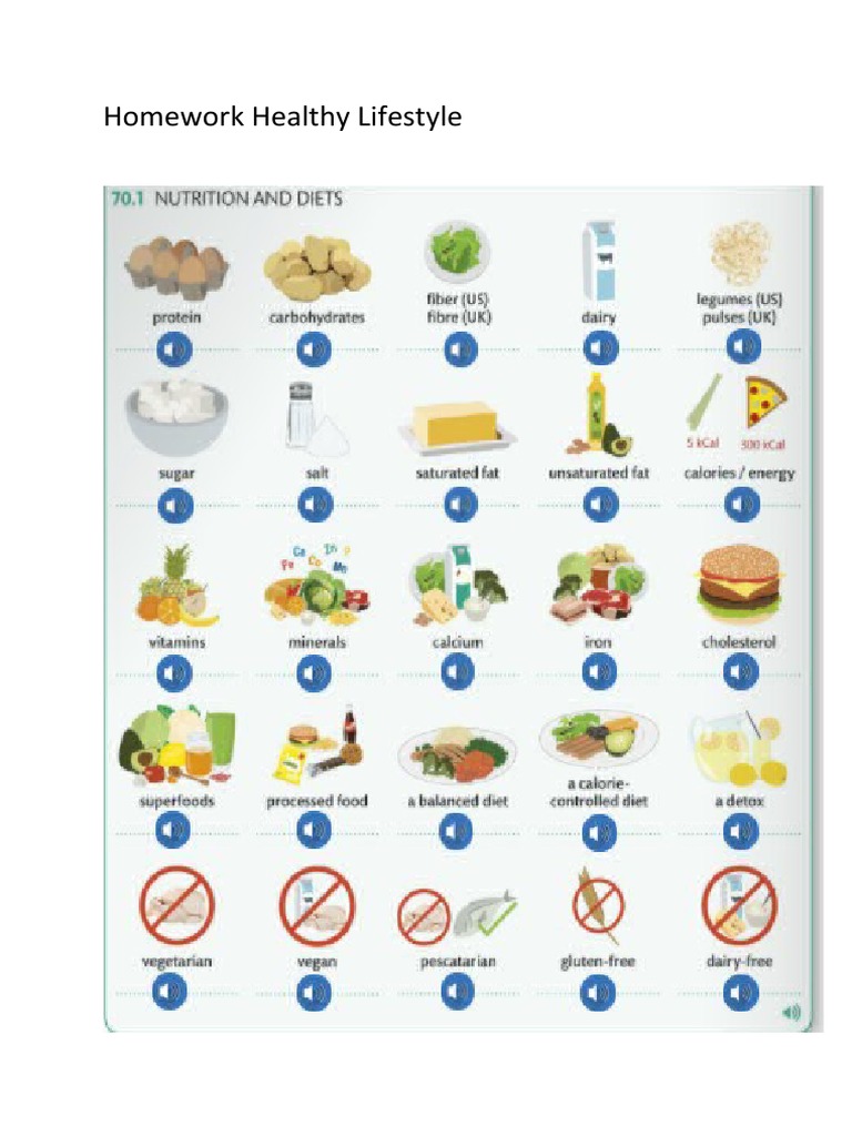 Homework Healthy Lifestyle | PDF | Self-Improvement | Wellness