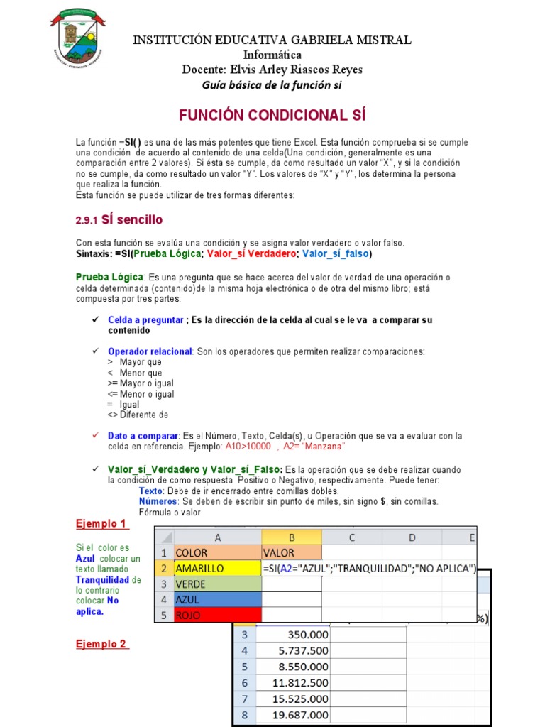 Guia Taller Función - Condicional - Si - 07-09-2021 | PDF | Microsoft ...