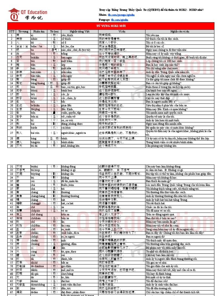Từ Điển HSK9 Cấp (Cấp 1) | PDF