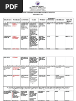 Action Plan: Child Protection Program | PDF | Human Rights