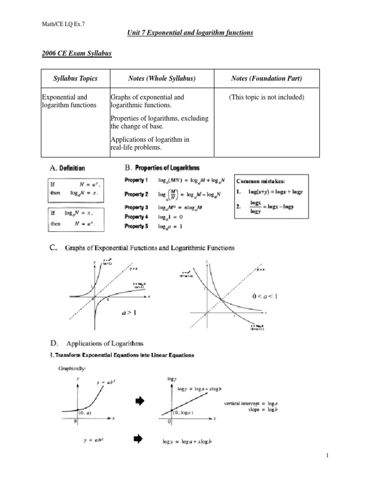 Unit 7: Exponential & Logarithmic Functions | PDF | Logarithm ...