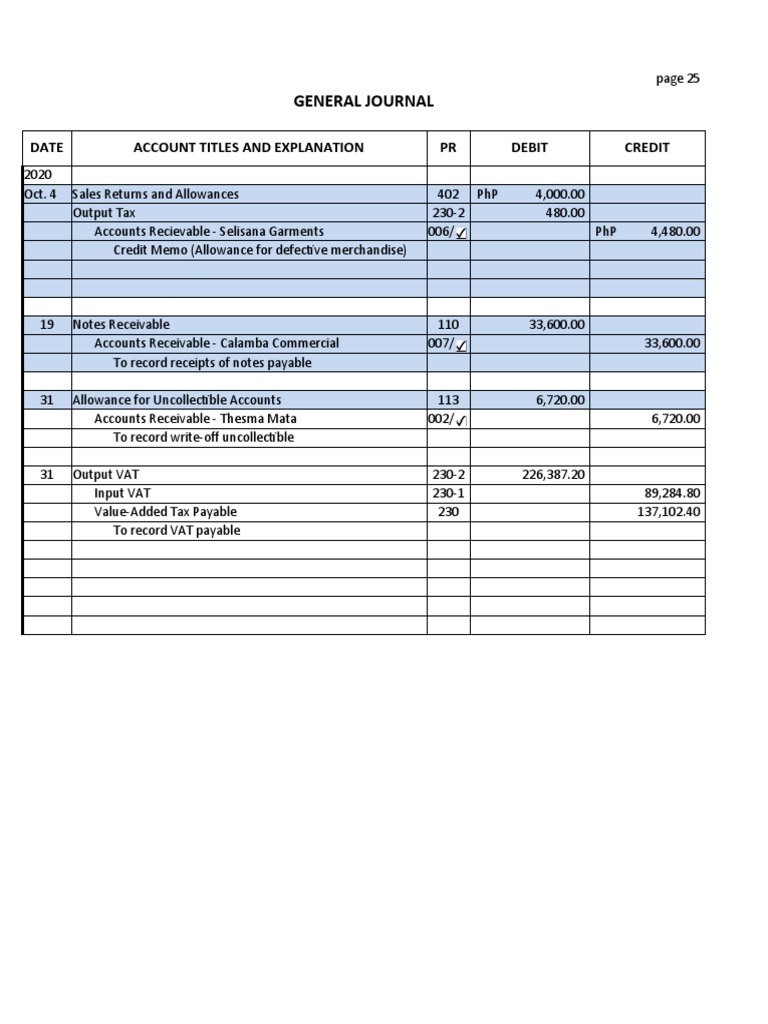 General Journal: Date Account Titles and Explanation PR Debit Credit ...