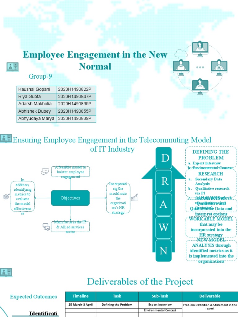 HR Project Proposal | PDF | Qualitative Research | Quantitative Research