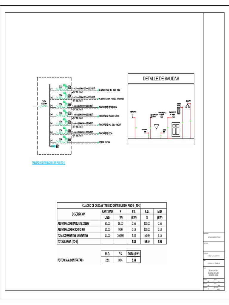 Ie - Vivienda Rimac-3er Piso Diagrama Unifilar y Cuadro de Carga | PDF