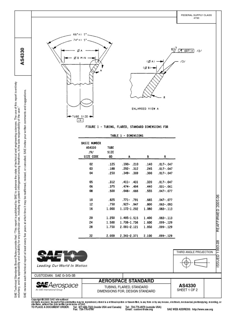 Sae As4330 | PDF | Property Law | Freedom Of Expression Law