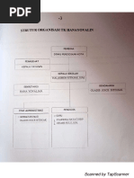 SK Kelulusan Anak Paud B | PDF