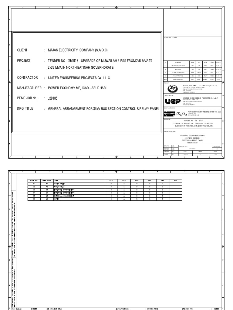 33kV BUS SECTION | PDF