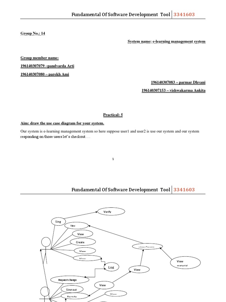 Practical-5 FSD | PDF | Software Engineering | Computer Engineering