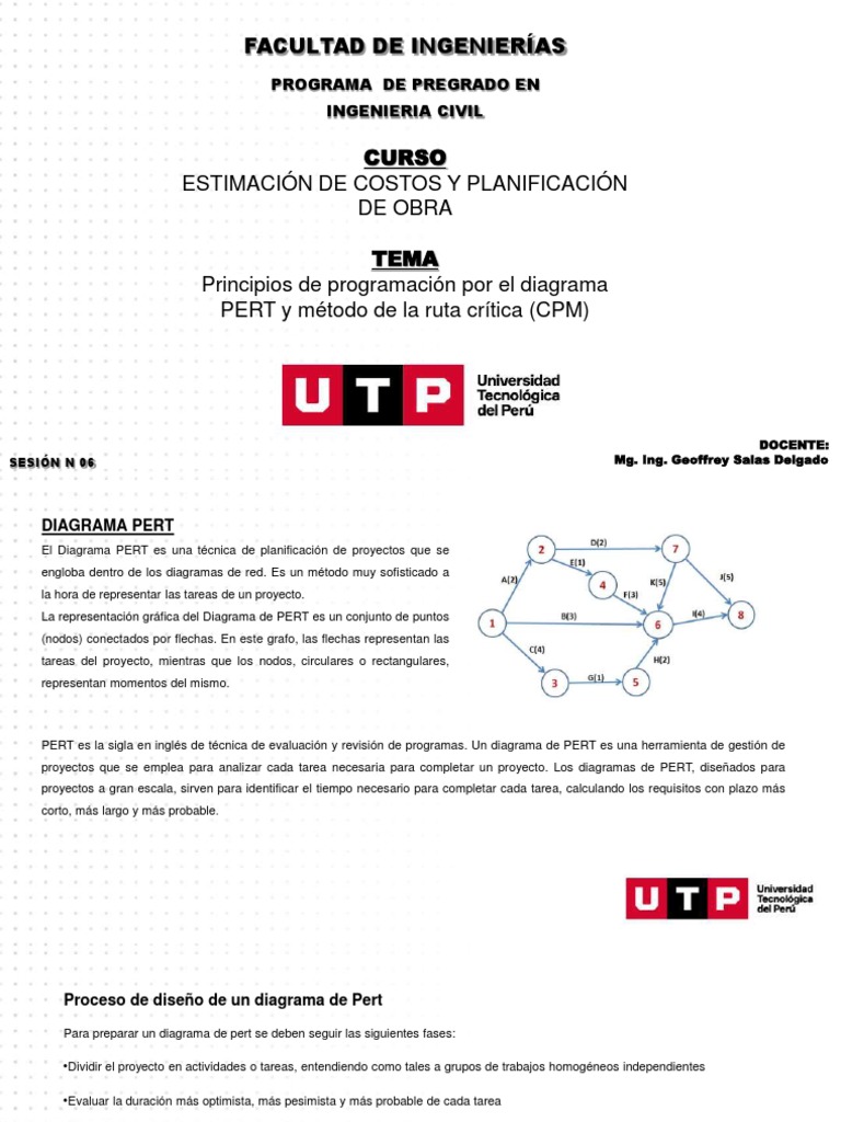S06.s1-Diagrama PERT | PDF | Informática