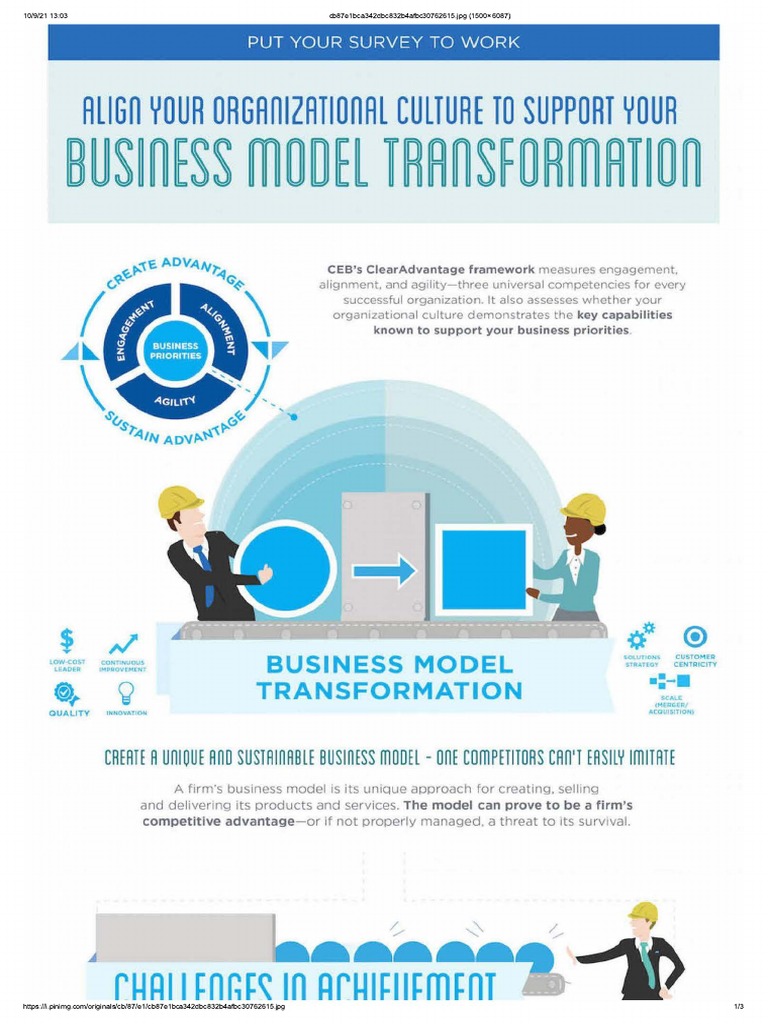 Business Model Transformation | PDF | Business Model | Evaluation