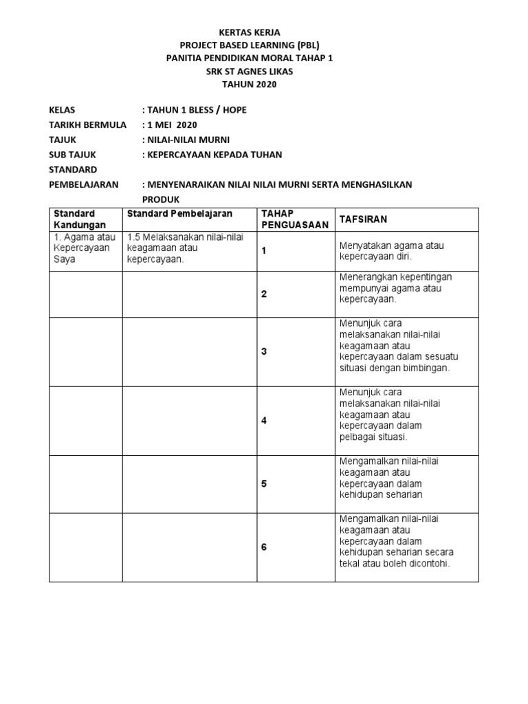 Kertas Kerja PBL Moral Tahun 1 | PDF