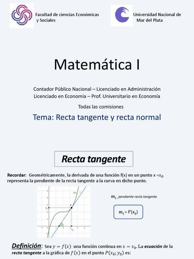 Clase 12 - Recta Tangente y Recta Normal Versión para Imprimir | PDF | Línea (geometría) | Tangente
