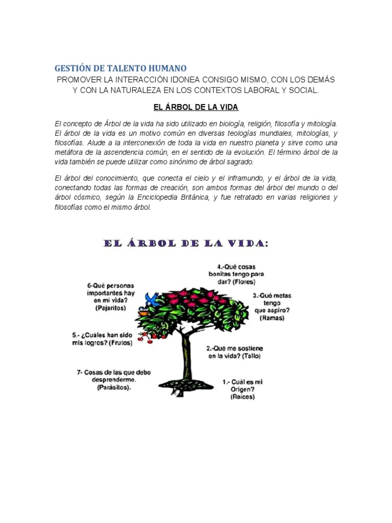 Actividad El Árbol de La Vida | PDF | Árbol de la vida | Arboles