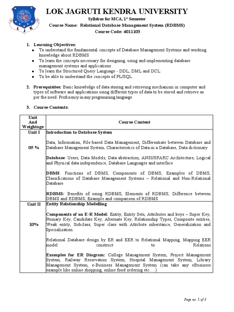Mca-1 Rdbms Syllabus | PDF | Relational Database | Databases