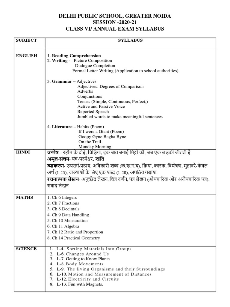 Class Vi (20-21) Annual Exam Syllabus | PDF | Linguistics | Grammar