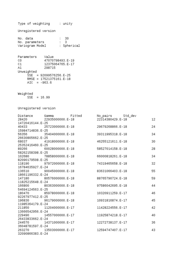 Variogram | Download Free PDF | Statistical Theory | Applied Mathematics