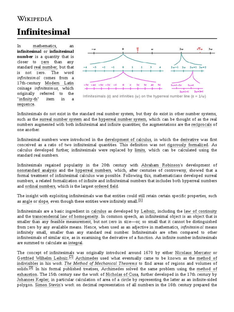 Infinitesimal: Infinitesimal or Infinitesimal Number Is A Quantity That ...