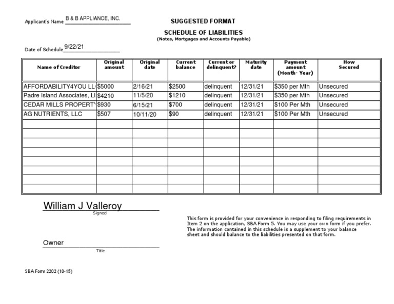 2202 Schedule of Liabilities-508 | PDF | Finance & Money Management | Law