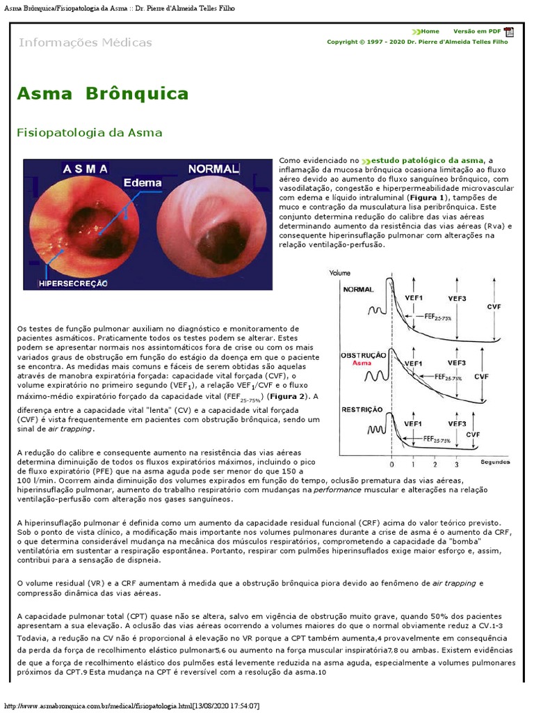 Fisiopatologia Da Asma | PDF | Asma | Doença de obstrução pulmonar crônica