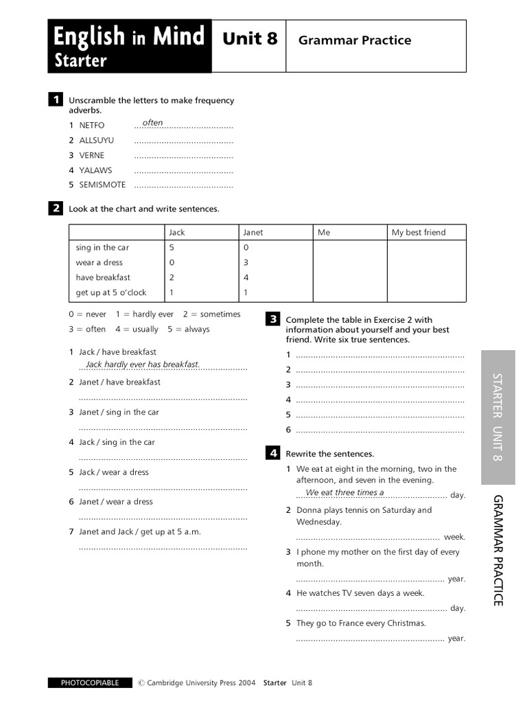 Once:Twice:Often Vs Frequency | PDF | Linguistics | Grammar