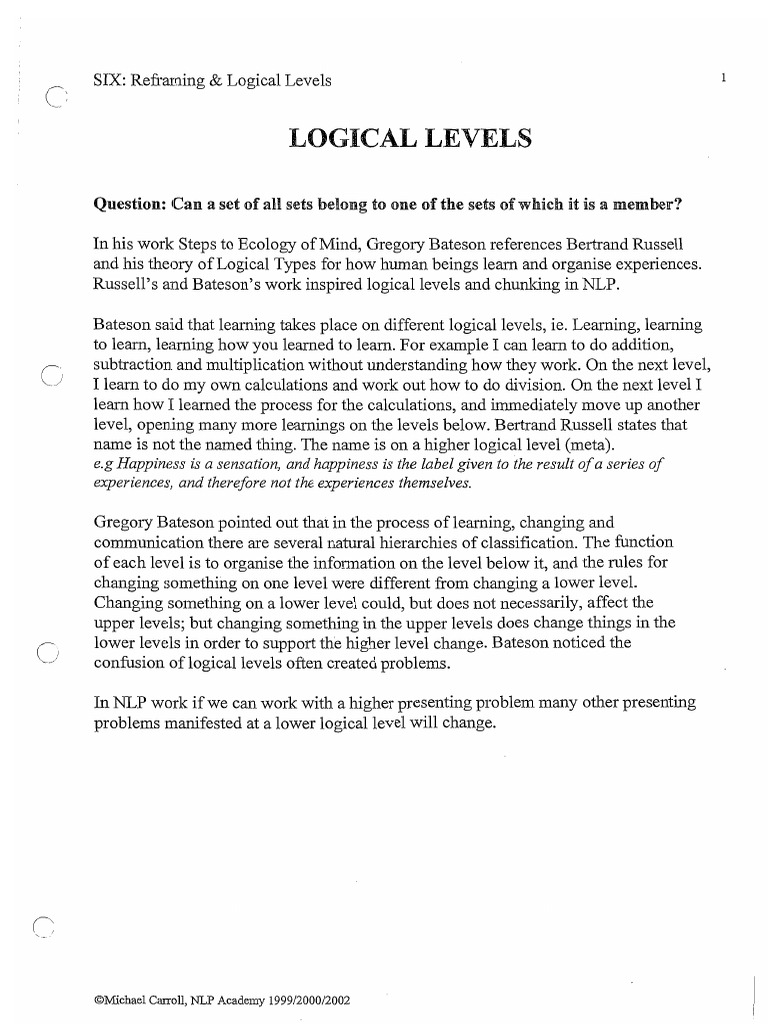 06-Reframing & Logical Levels | PDF | Neuro Linguistic Programming | Mind