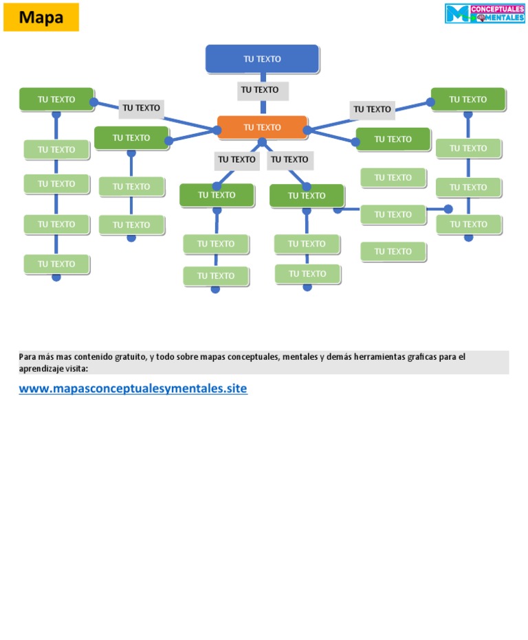 Mapa Conceptual Plantilla 16 | PDF