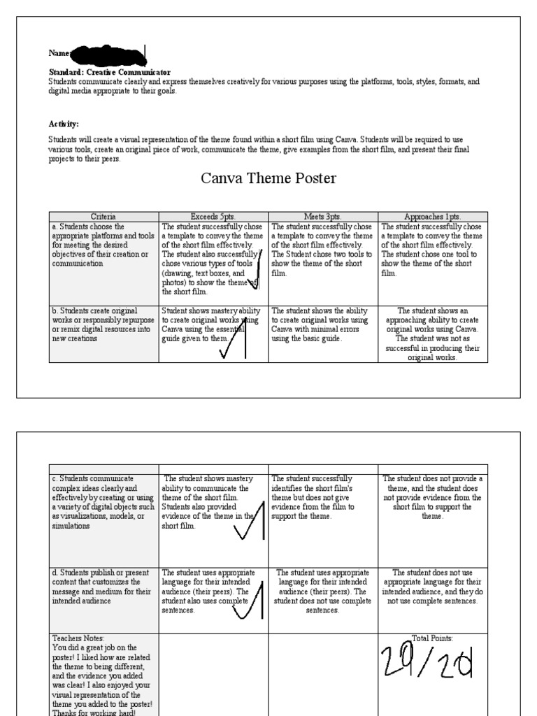 Assessment Tool | PDF | Learning | Human Communication
