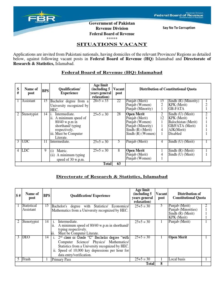 Pakistan FBR Job Openings 2021 | PDF | Pakistan | Government