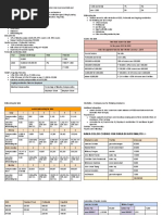 Professional Payroll Journal Entry Sample | PDF