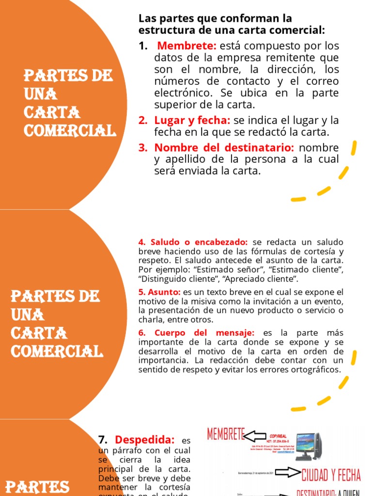 Estructura de una carta comercial | PDF | Crecimiento personal y ...