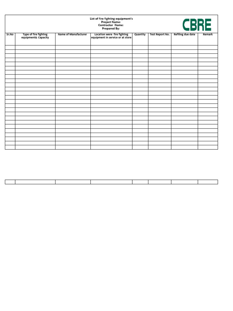 Fire Extinguisher Checklist | PDF