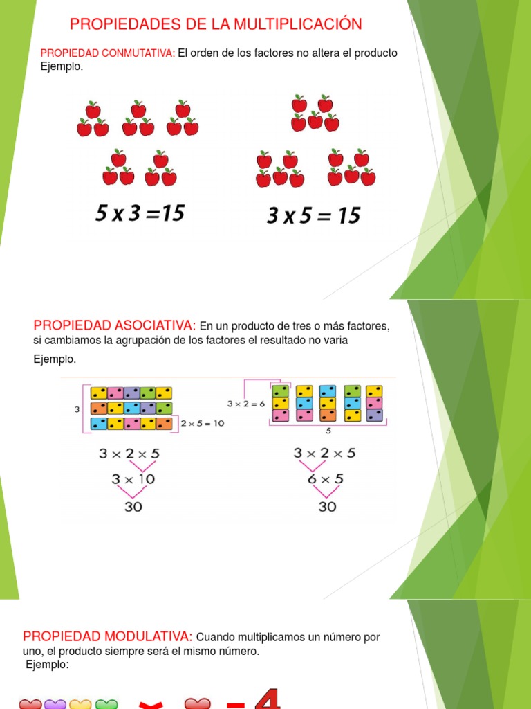 Propiedades de La Multiplicación | PDF