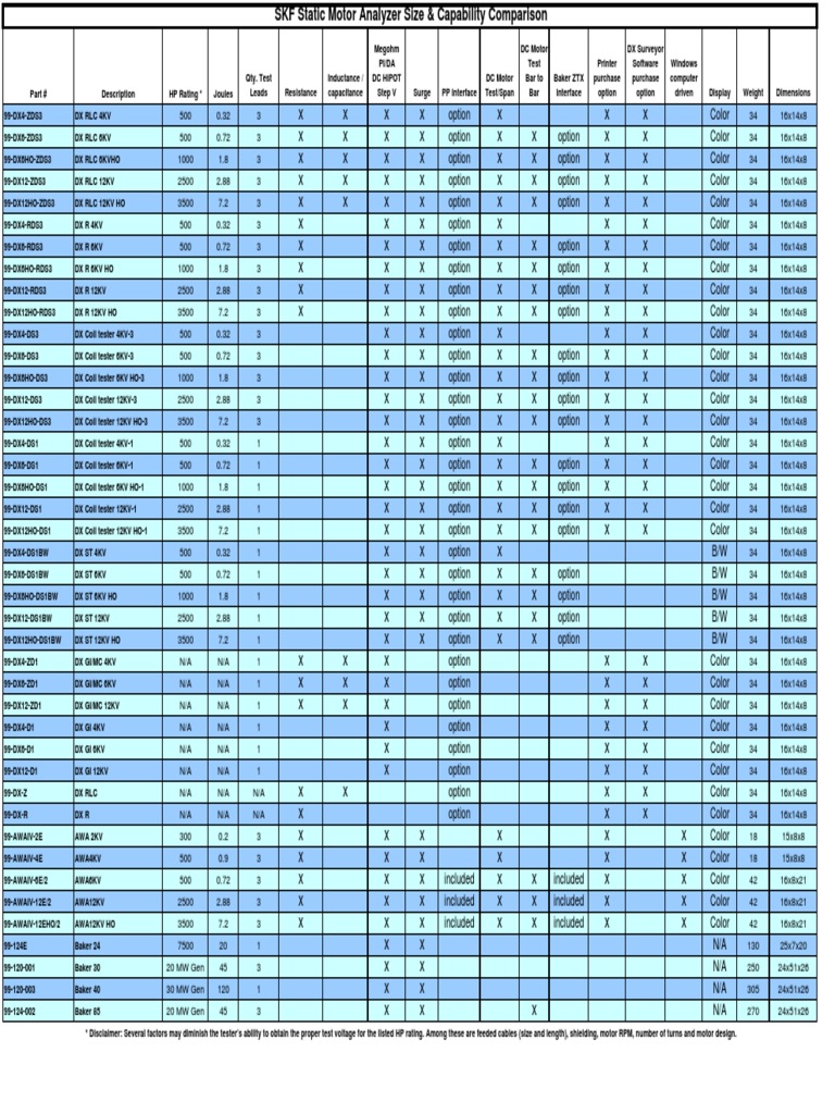 Static Products Sizing Chart | PDF | Physical Quantities | Computer ...