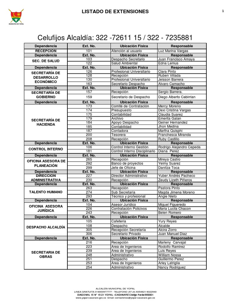 Extensiones-Telefonicas | PDF